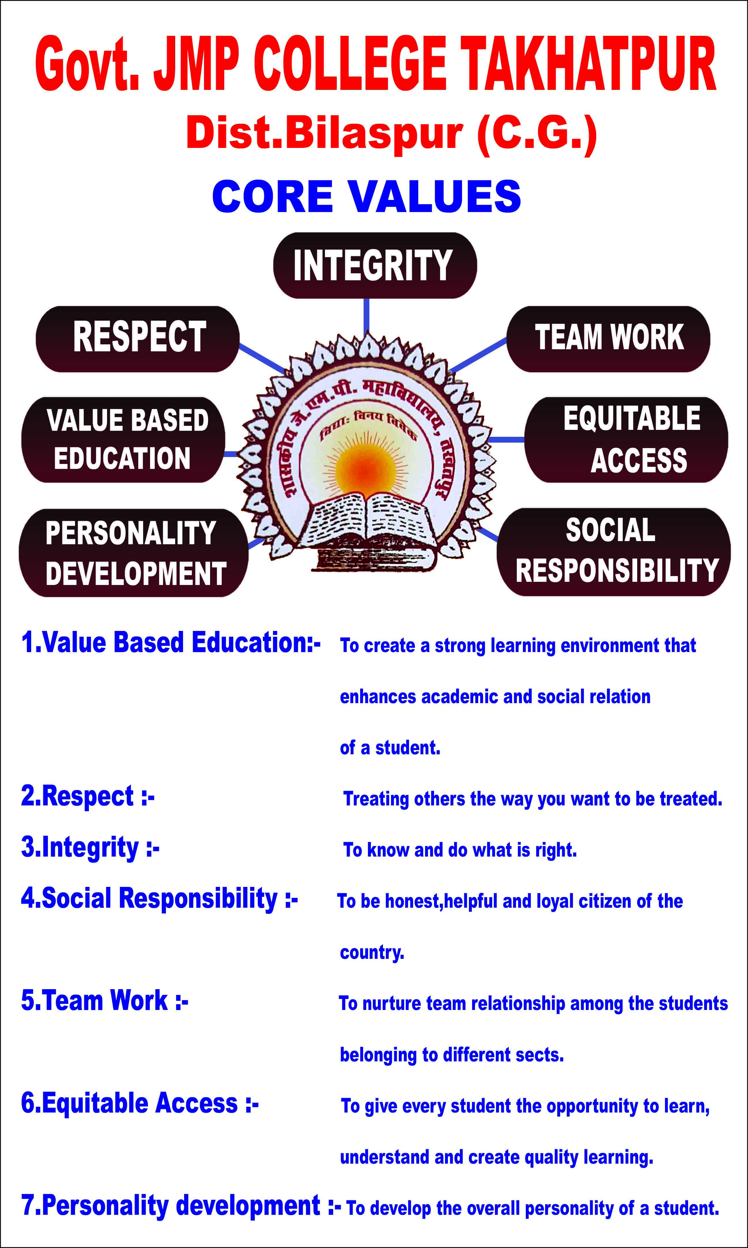 Core Values - Govt JMP College | Takhatpur, Bilaspur (C.G.)